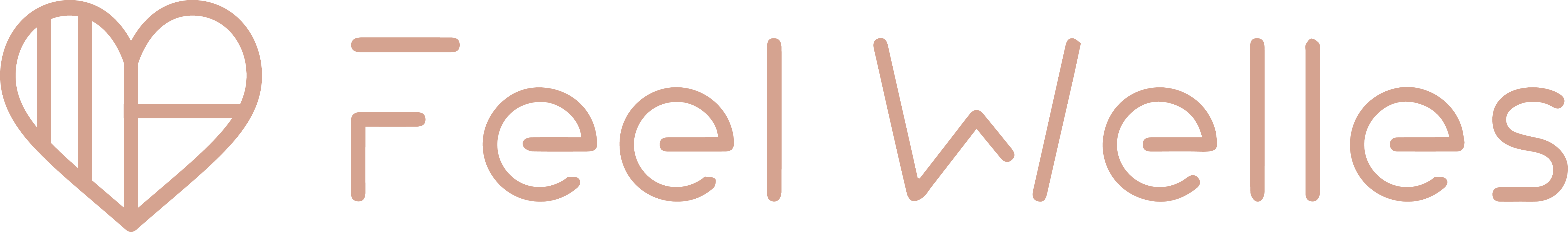 Bestelproces Feel Welles bestelproces-feel-welles